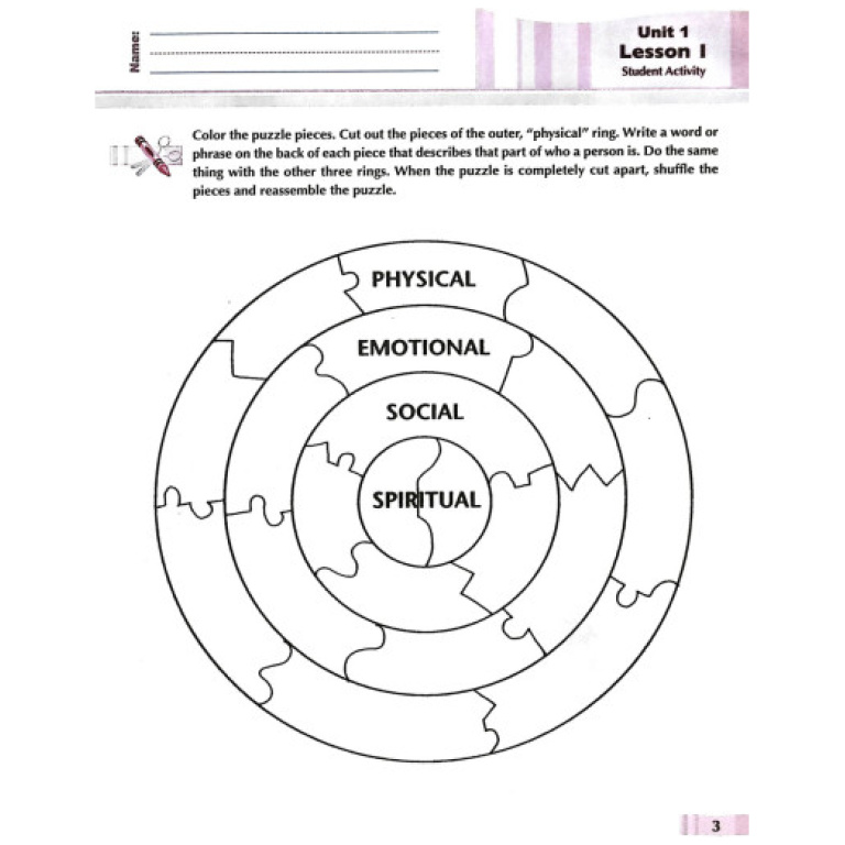 Health Curriculum For 3rd Grade